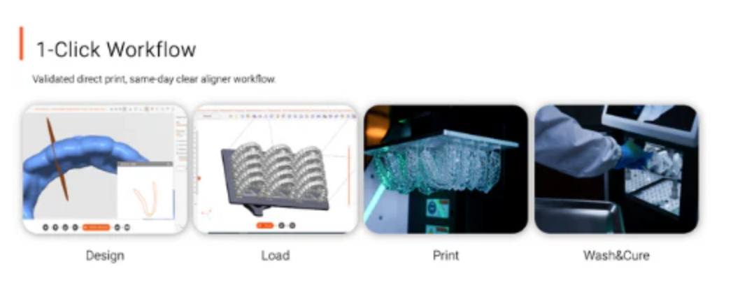 Direct Print Aligners: PERFECTING THE CLEAR ALIGNER WORKFLOW with LuxCreo